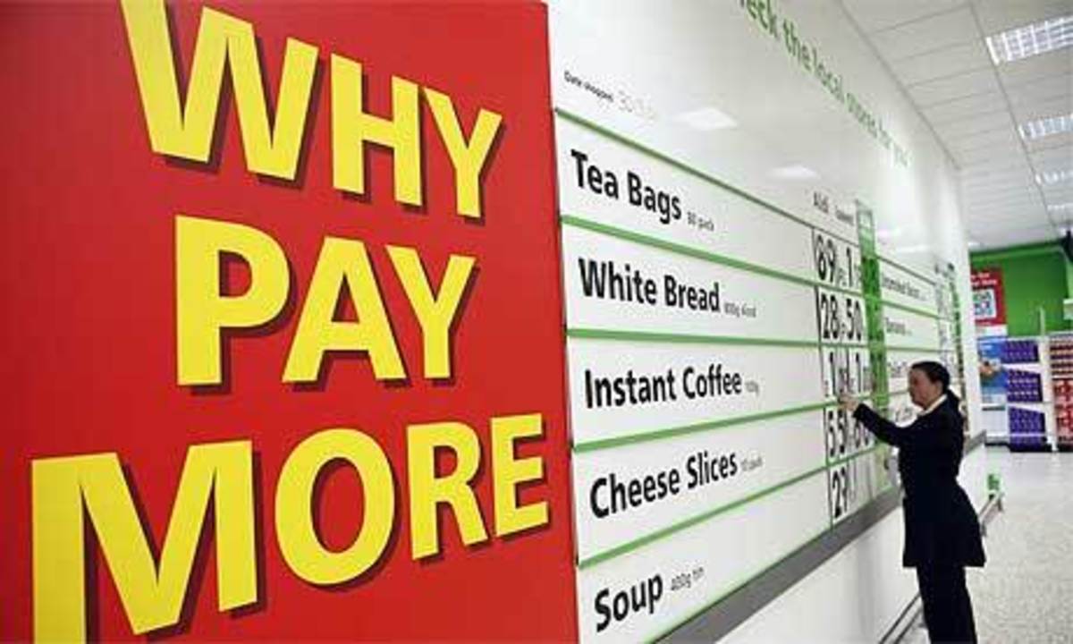 7 Questions to Ask When Evaluating Any Income Opportunity; No Stupid ...