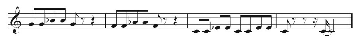 How to Write Blues Music - HubPages