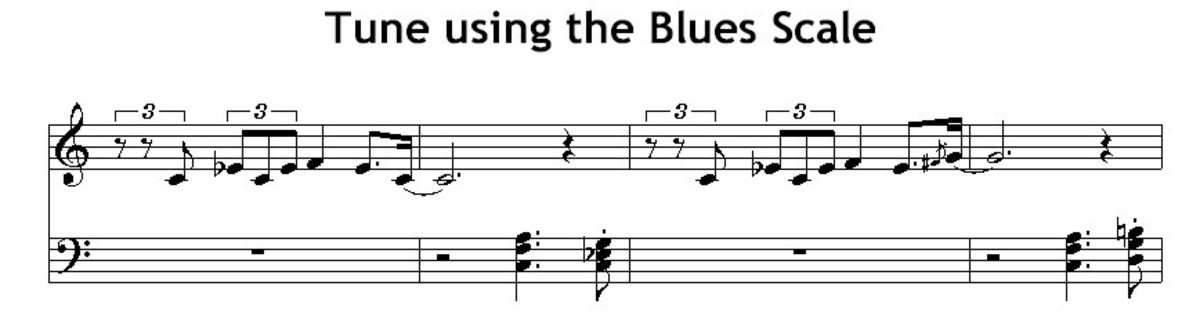 How to Write Blues Music - HubPages