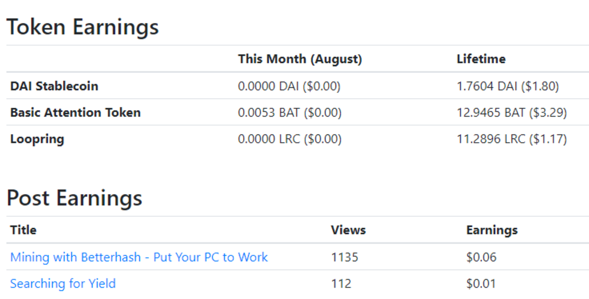 Publish0x - Blogging for Crypto - HubPages