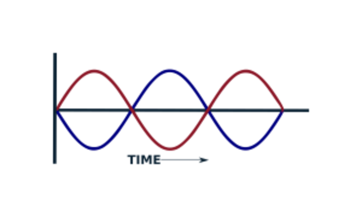 240 Volt Power: Your Comprehensive Guide For Everything You Need To ...
