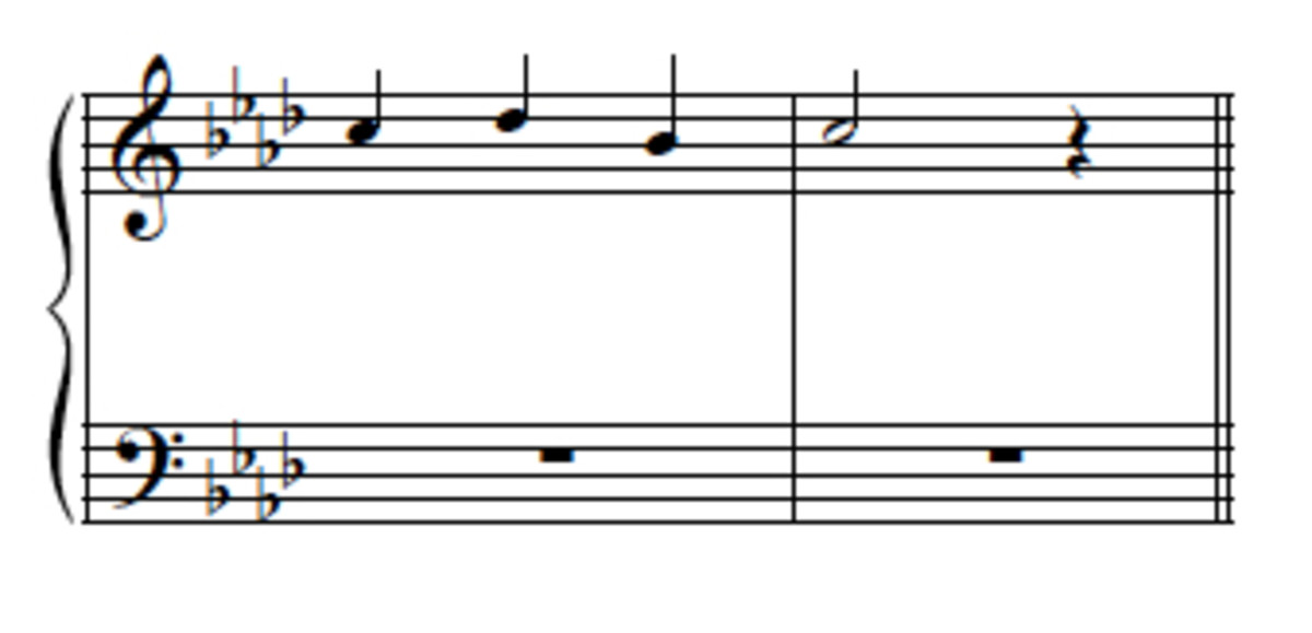 Part-writing Chords: Subdominant I - HubPages