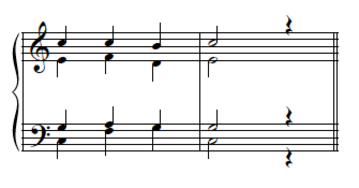 Part-writing Chords: Subdominant I - HubPages