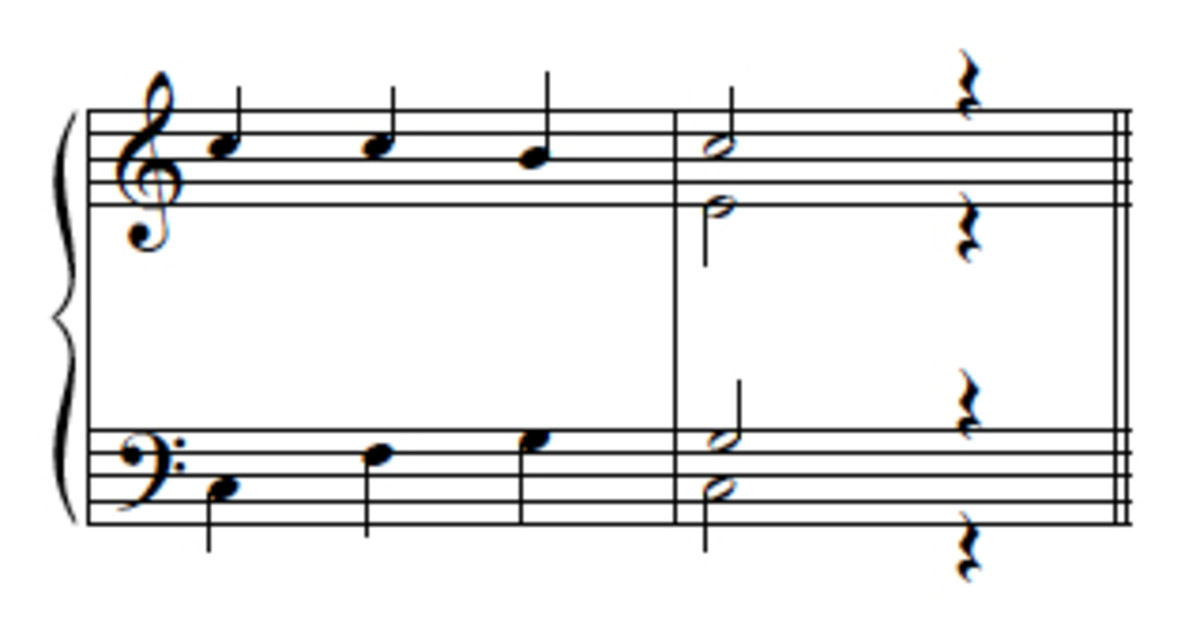 Part-writing Chords: Subdominant I - HubPages