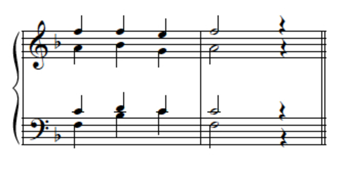 Part-writing Chords: Subdominant I - HubPages