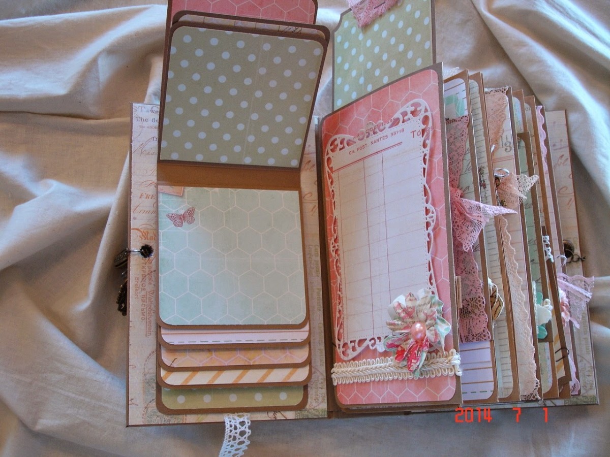 How to Create Different Types of Scrapbooks And Pages - HubPages