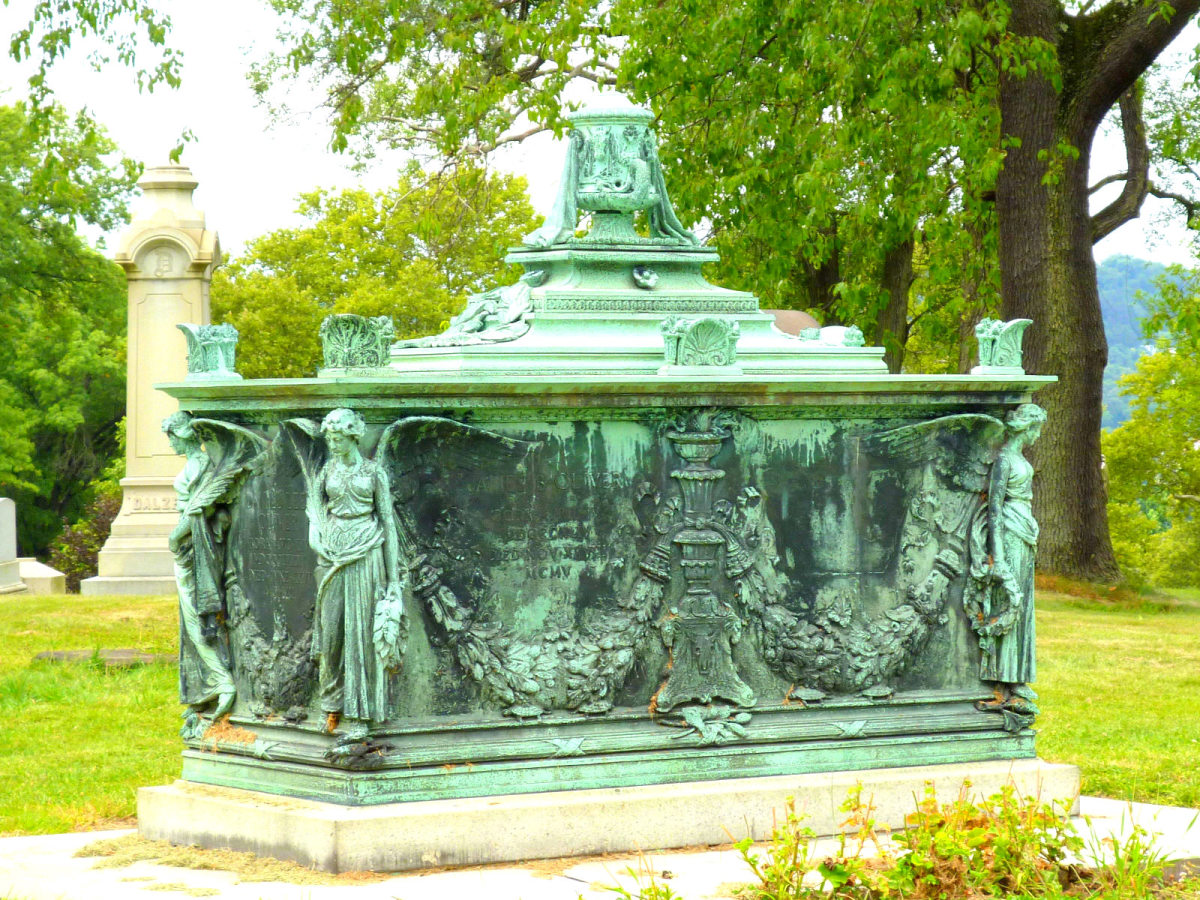 The Art Of Death - HubPages