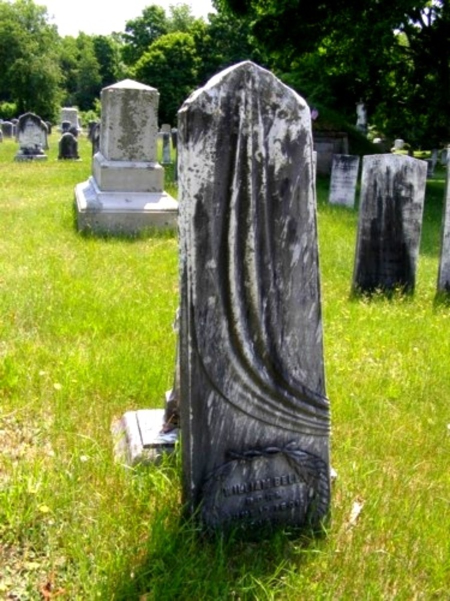 The Art Of Death - HubPages