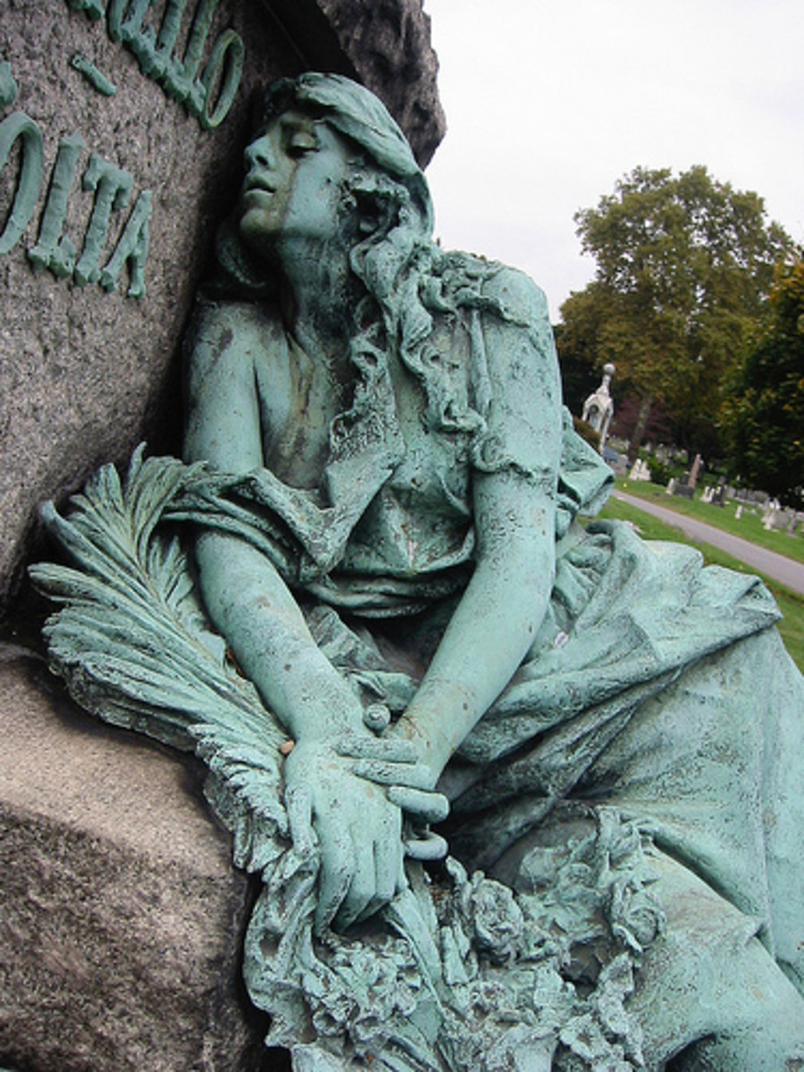 The Art Of Death - HubPages
