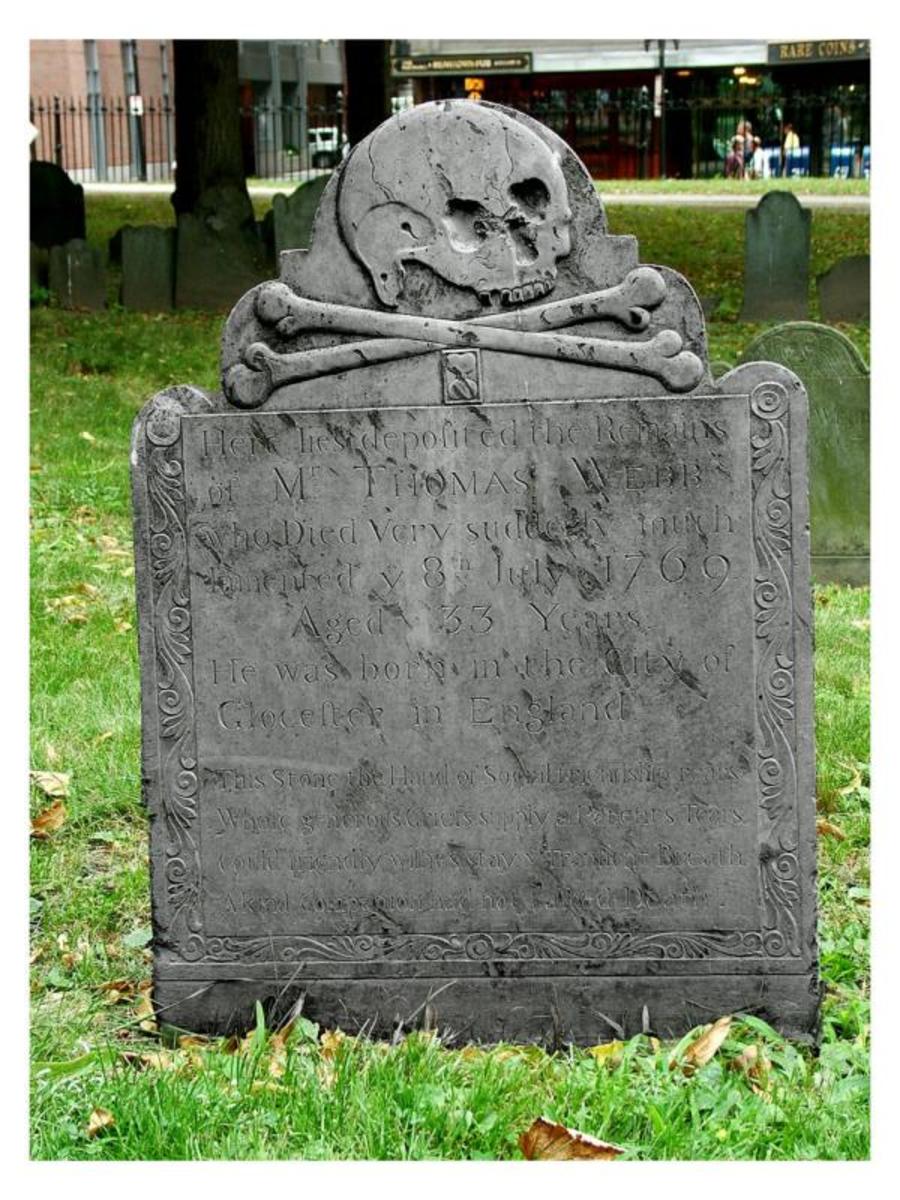 The Art Of Death - HubPages