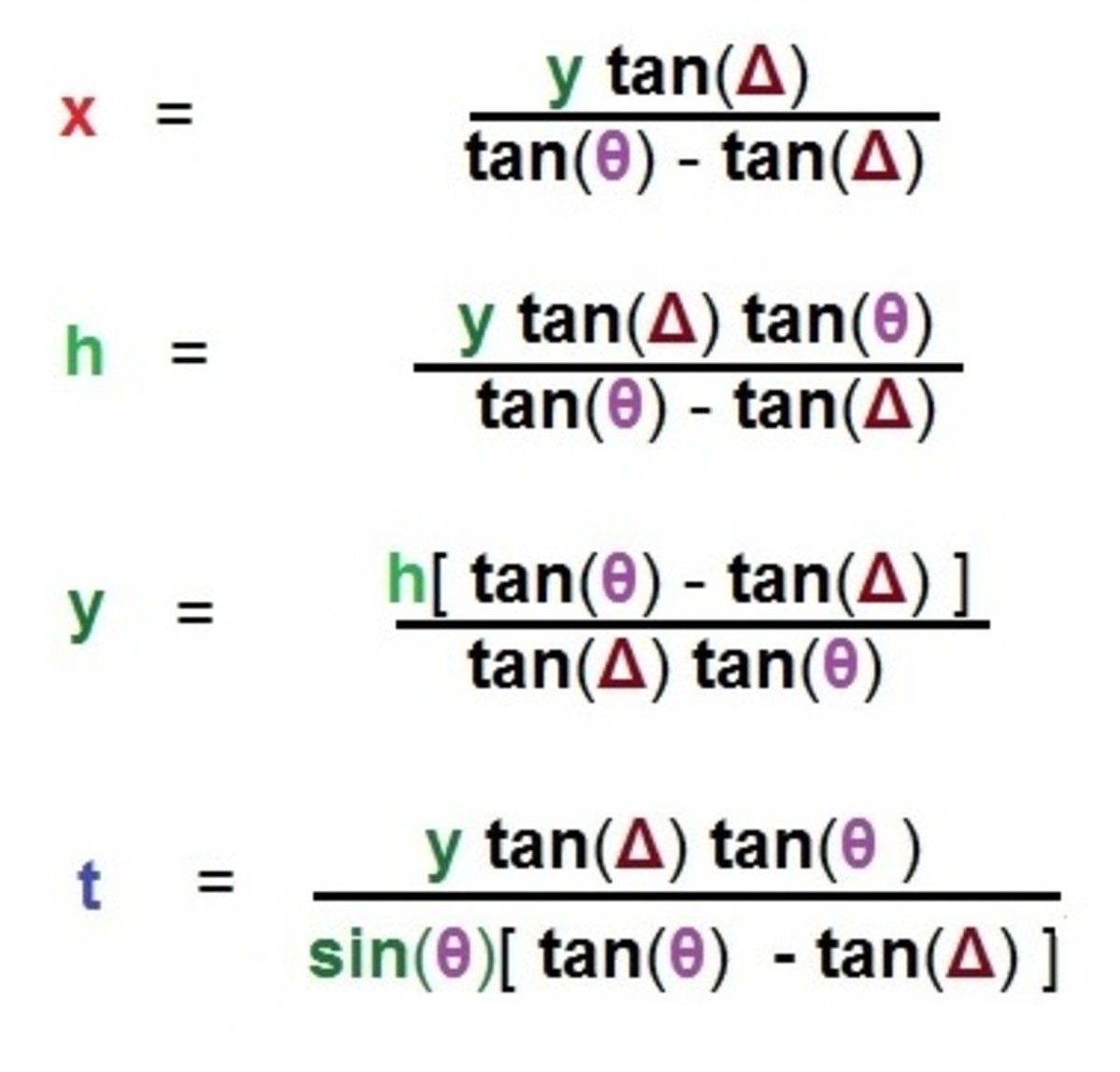 The Wonder and Amusement of Triangles - Part Two, the Law of Missing ...
