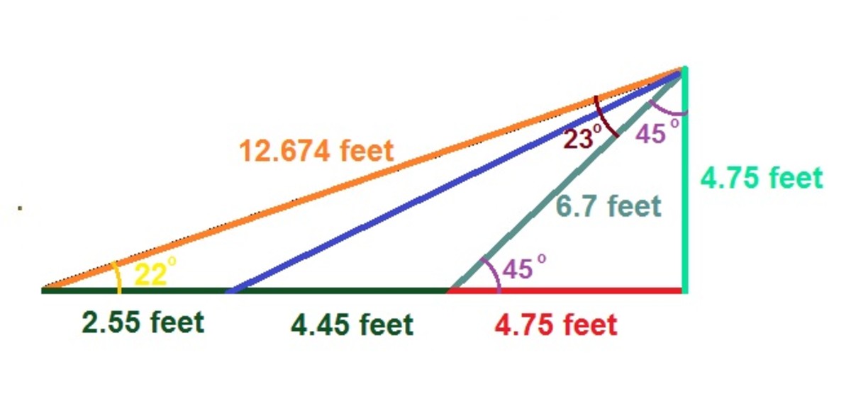 The Wonder and Amusement of Triangles - Part Two, the Law of Missing ...