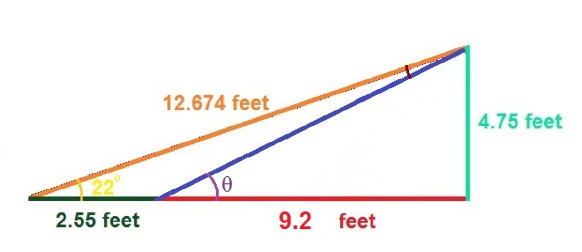 The Wonder and Amusement of Triangles - Part Two, the Law of Missing ...