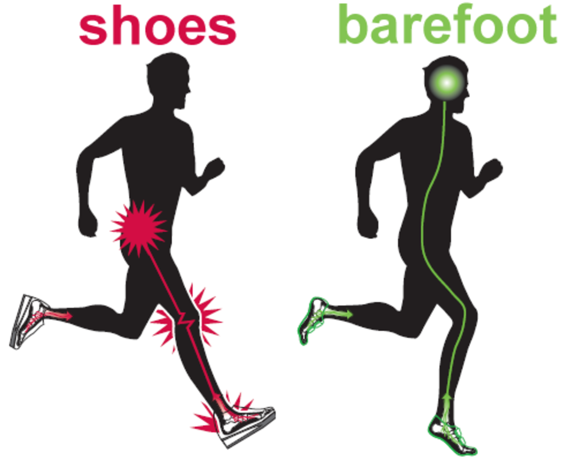 Barefoot Running Vs. New Shoe Technology - HubPages