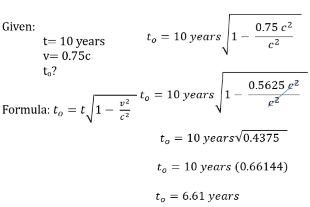 The Mysteries of Special Relativity by Albert Einstein: Is Time ...