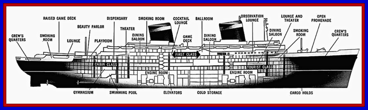 A Magic Journey on the SS United States, Flagship of the United States ...