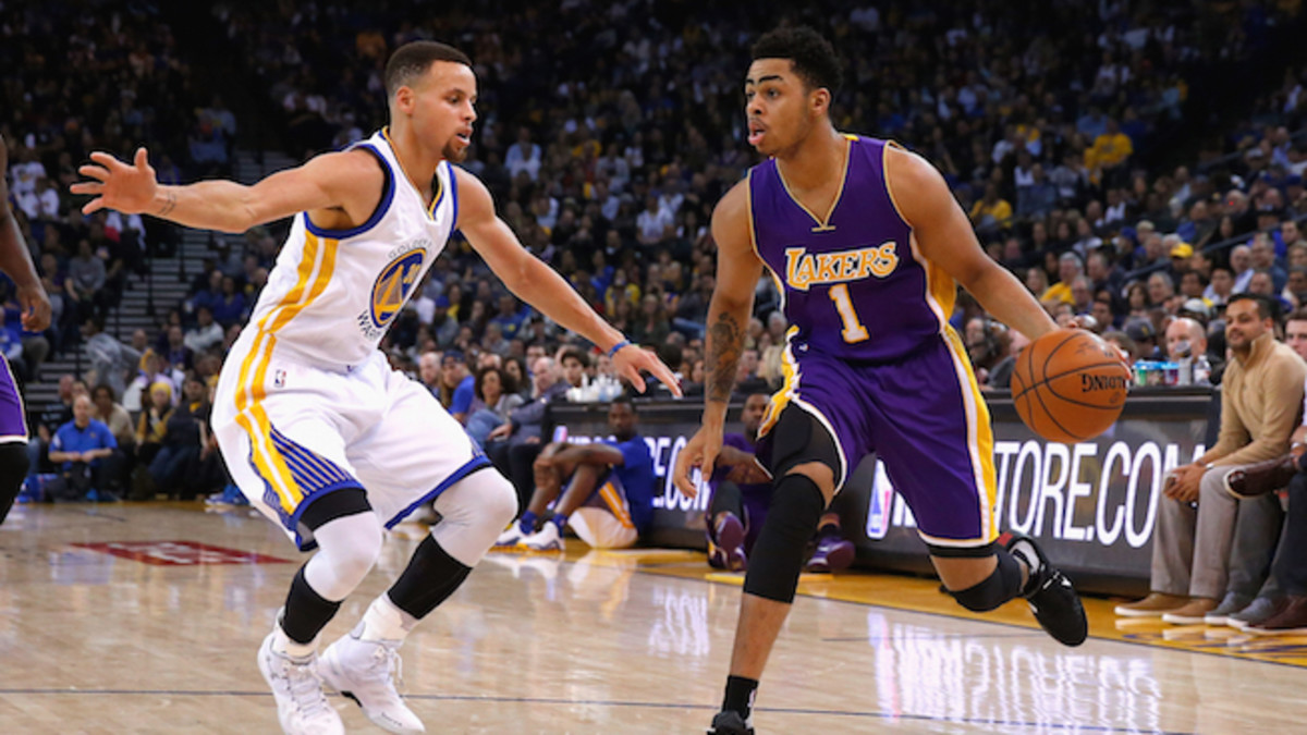 Ranking the Best NBA Back Courts 2018-2019 Offseason - HubPages