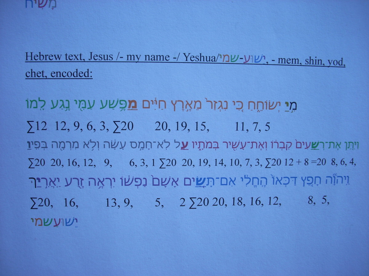 The Day Jesus Christ Was Executed - A Hidden Code Revealed - From The ...