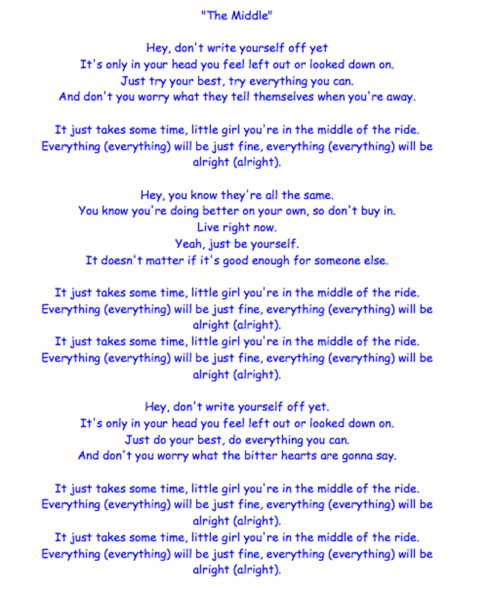 Easy Guitar Songs • The Middle • Jimmy Eat World • Open Chords, Power ...