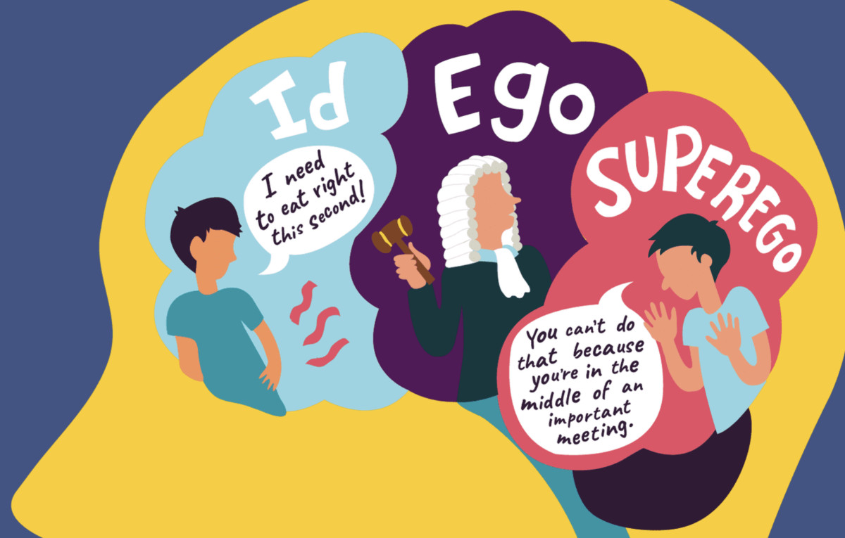 What is the Ego? - HubPages
